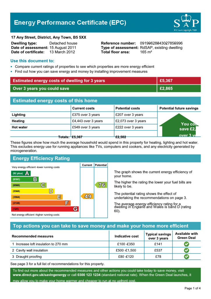 Residential EPC - Your EPC